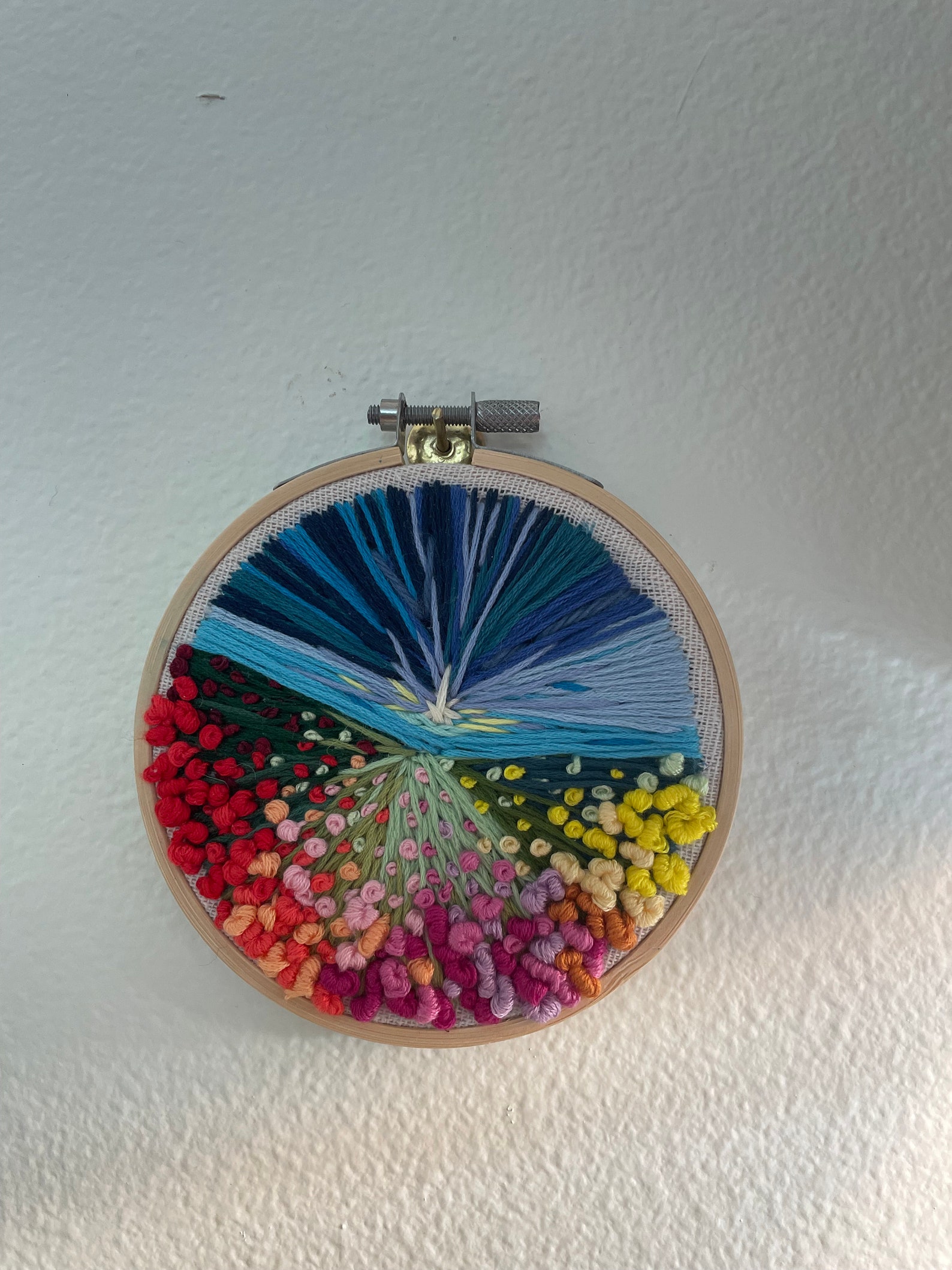Flower Fields Embroidery - Etsy