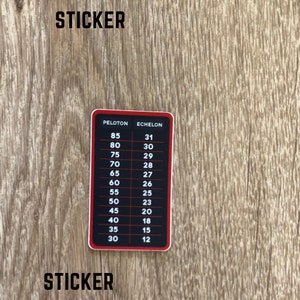 Peloton Conversion Chart - Etsy