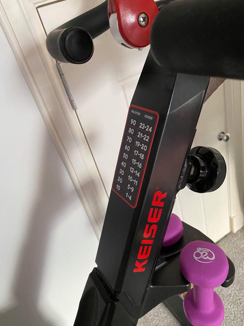 Peloton Sticker Keiser Resistance Conversion Chart NEW DESIGN | Etsy