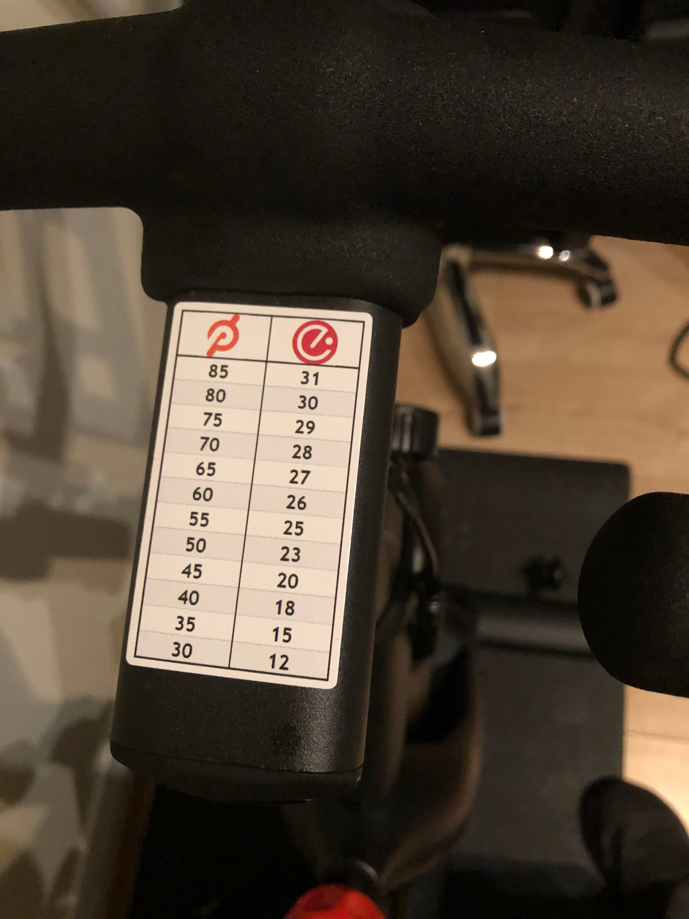 MAGNET Peloton Echelon Conversion Chart Stationary Bicycle Resistance ...