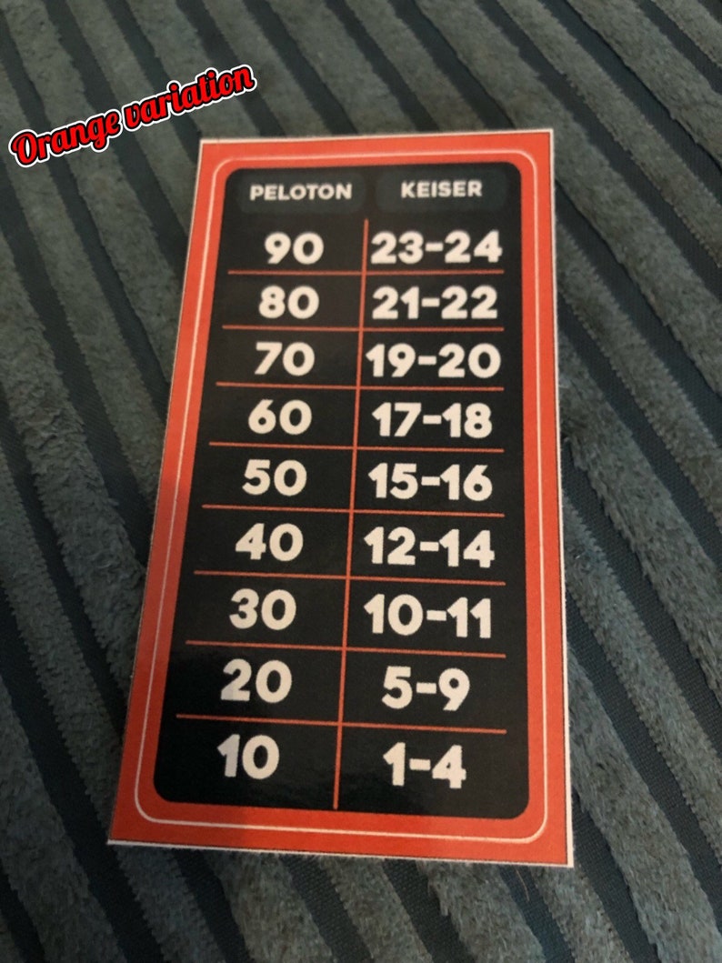 Peloton Sticker Keiser Resistance Conversion Chart NEW DESIGN | Etsy