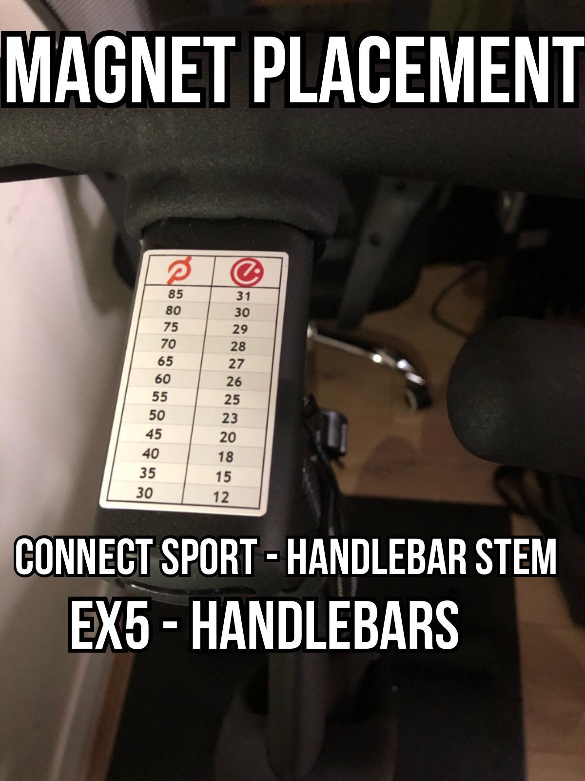 MAGNET Peloton Echelon Conversion Chart Stationary Bicycle Resistance ...