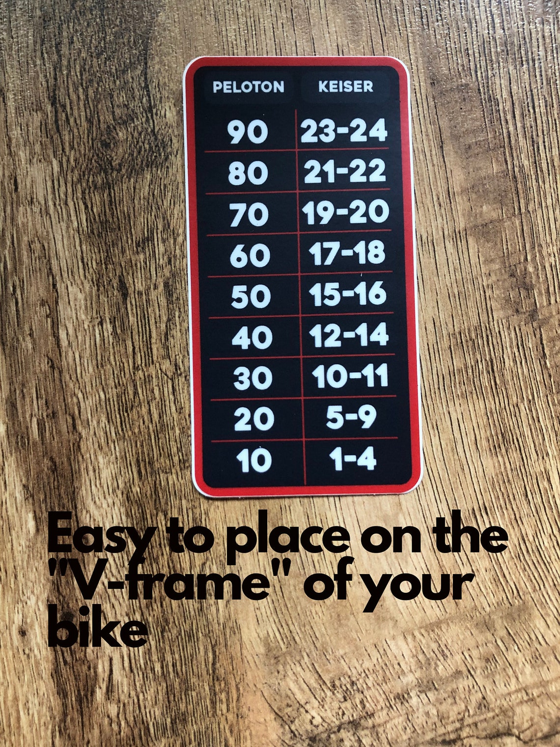 Peloton Sticker Keiser Resistance Conversion Chart NEW DESIGN | Etsy
