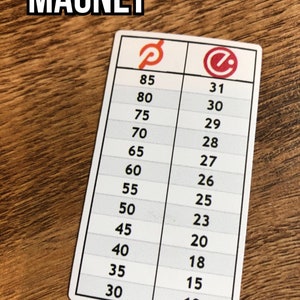 MAGNET Peloton Echelon Conversion Chart Stationary Bicycle Resistance ...