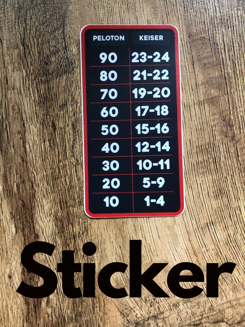 Peloton Sticker Keiser Resistance Conversion Chart NEW DESIGN ...