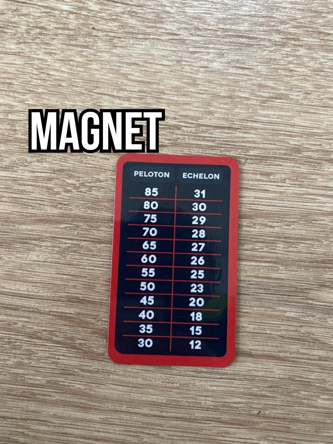 MAGNET Peloton Echelon Conversion Chart Stationary Bicycle Resistance ...