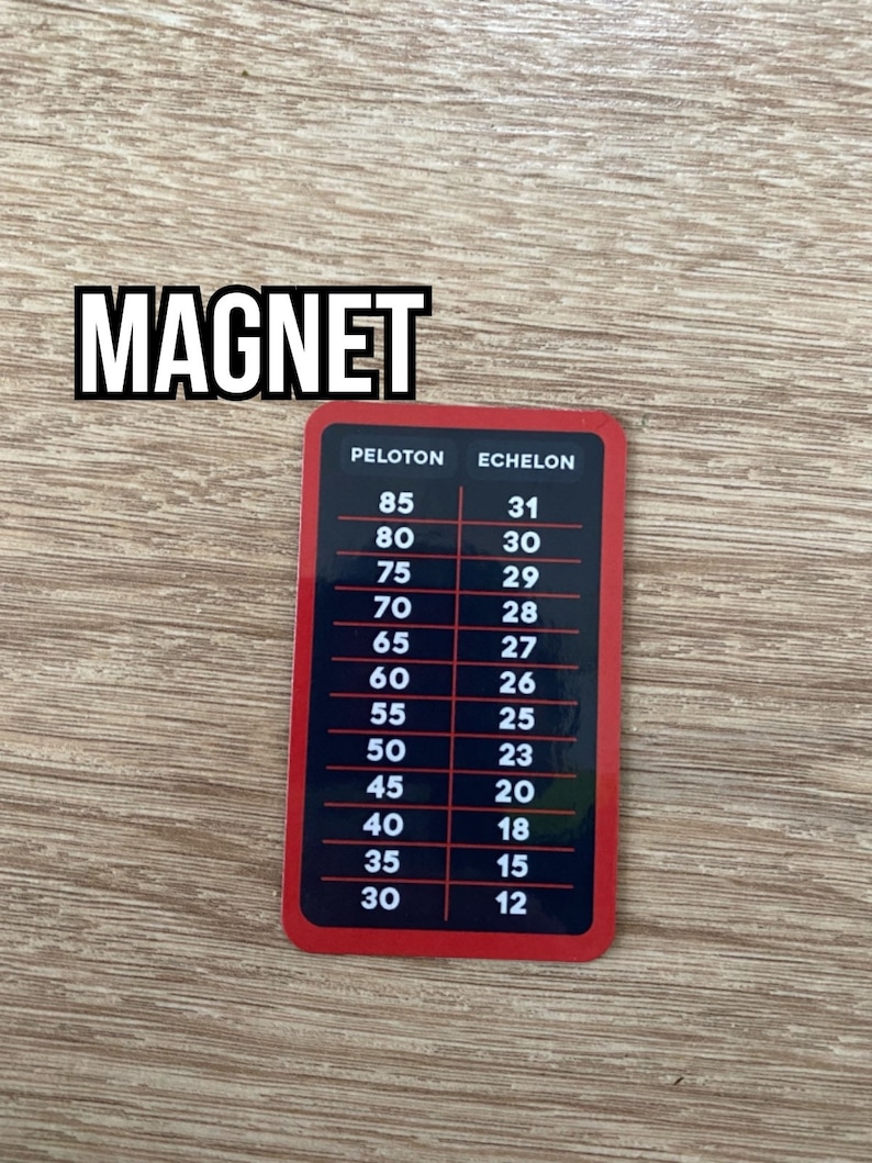 MAGNET Peloton Echelon Conversion Chart Stationary Bicycle Resistance ...