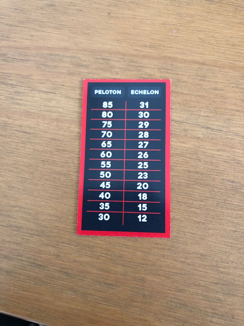 Echelon To Peloton Conversion Chart