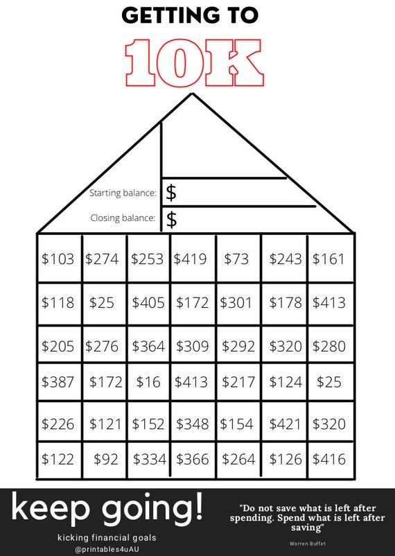 10000 Savings Printable Budget House 10k - Etsy