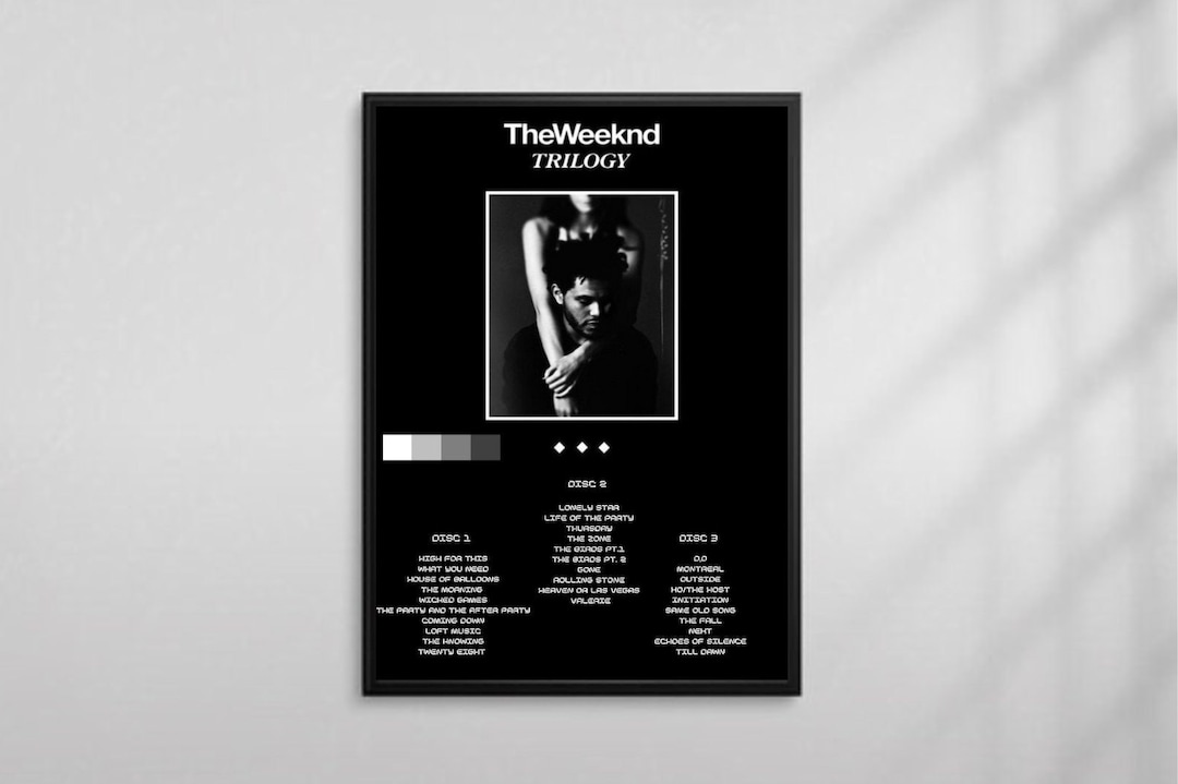 The Weeknd - Trilogy Album Art Poster: Music Wall Art (digital Download ...