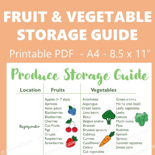 Produce Storage Guide How to Store Fruits & Vegetables How | Etsy