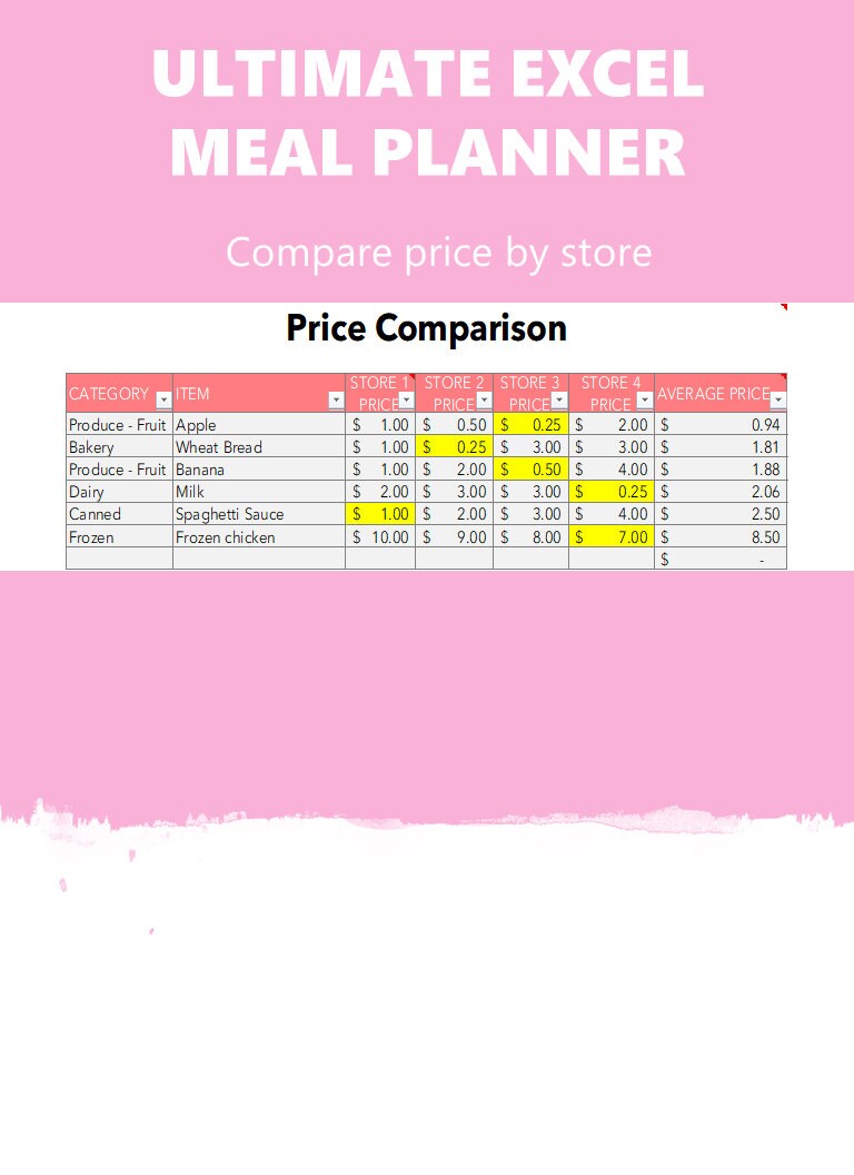 Ultimate Excel Meal Planner Grocery List Recipe Organization Price ...