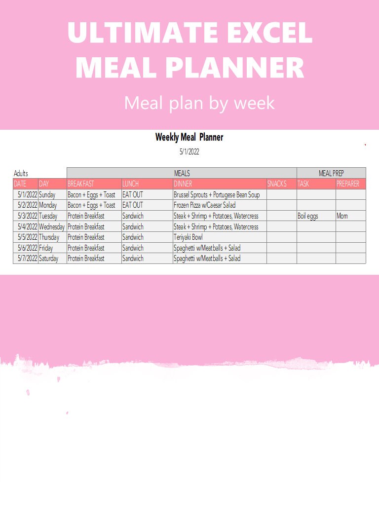 Ultimate Excel Meal Planner * Grocery List * Recipe Organization ...
