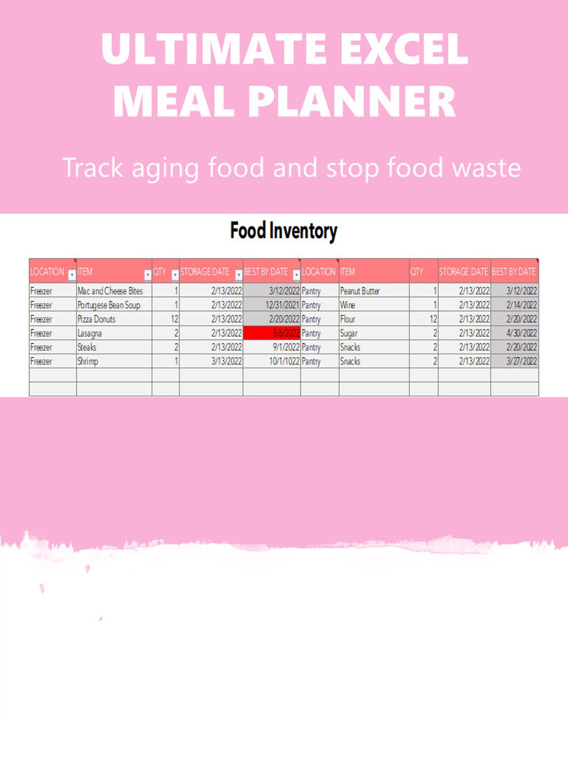 Ultimate Excel Meal Planner * Grocery List * Recipe Organization ...
