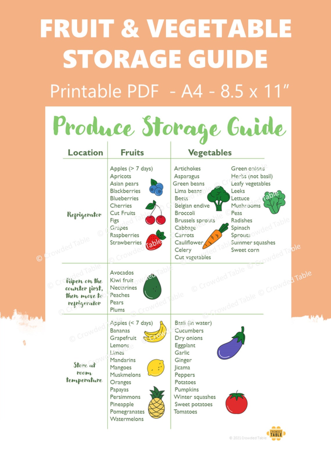 Produce Storage Guide - How to Store Fruits & Vegetables - How to Store ...