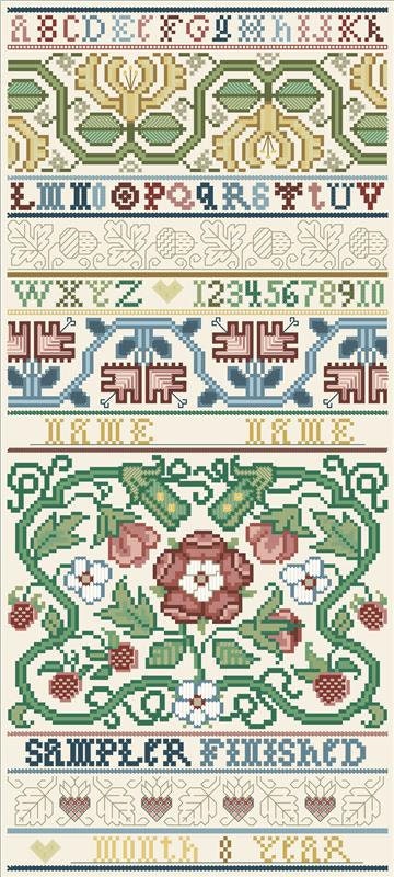 English Sampler Counted Cross Stitch Pattern by Kooler Design Studio - Etsy