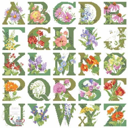 ABC Floral Counted Cross Stitch Pattern - Etsy