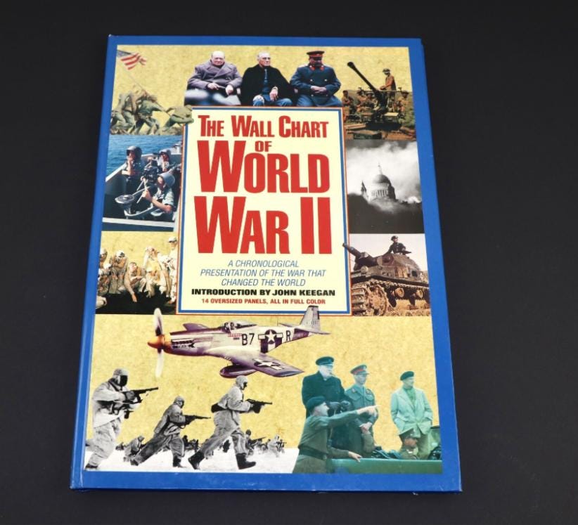 The Wall Chart of World War II – 14 Panels Historical Timeline, John ...