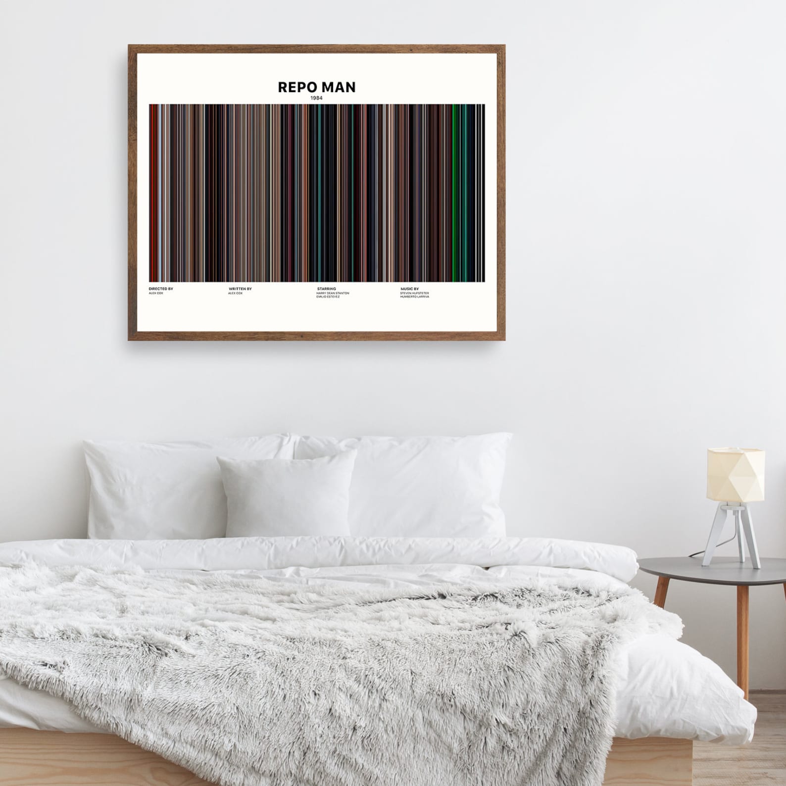 Repo Man 1984 Movie Barcode Poster Print, Frame by Frame Art Print Gift ...