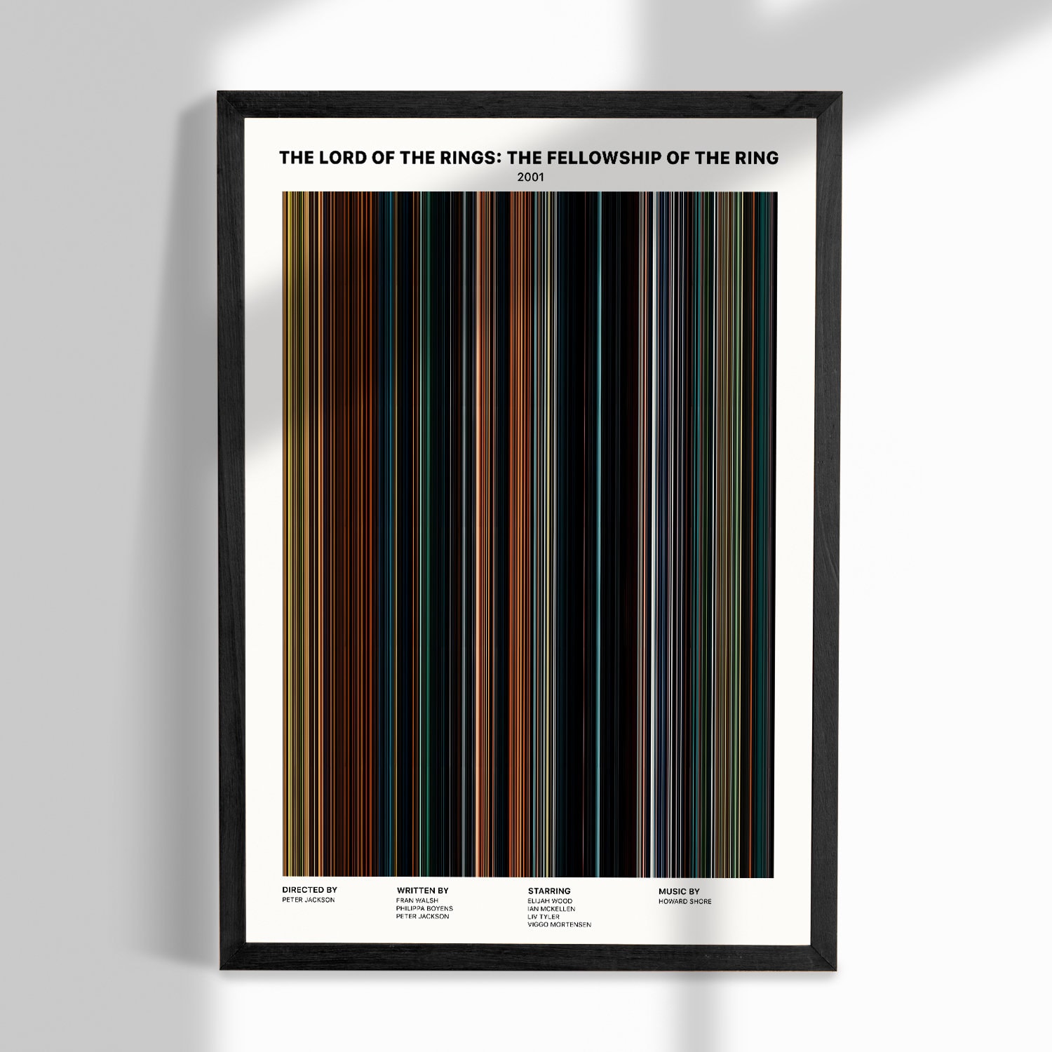 Lord of the Rings the Fellowship of the Ring Movie Barcode Poster Print ...