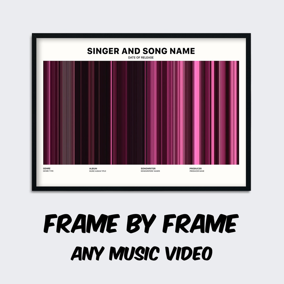 Custom Song Gift Music Video Poster, Frame by Frame From Any Music ...