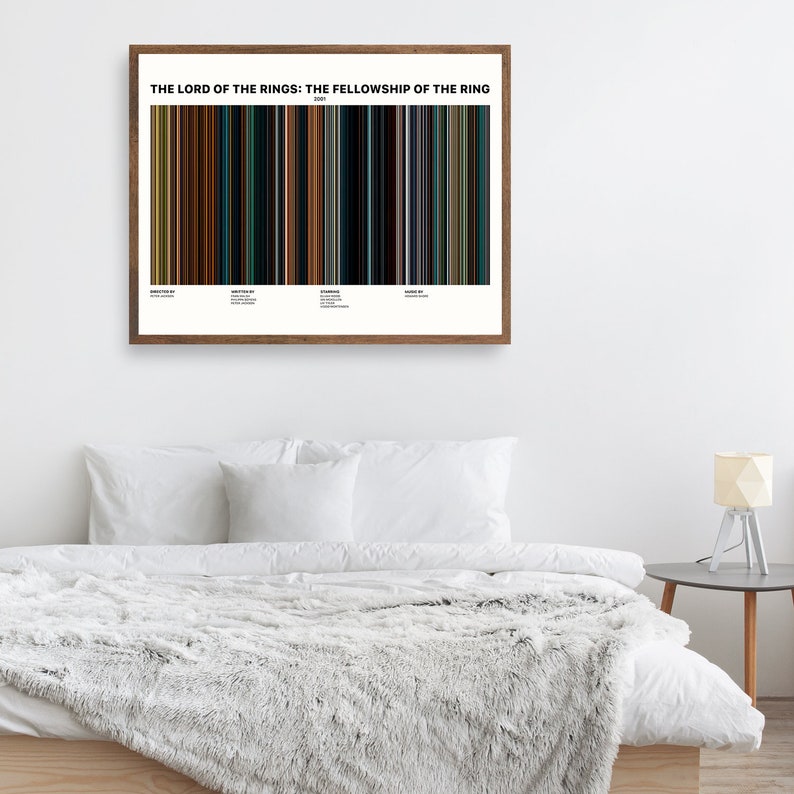 Lord of the Rings the Fellowship of the Ring Movie Barcode Poster Print ...