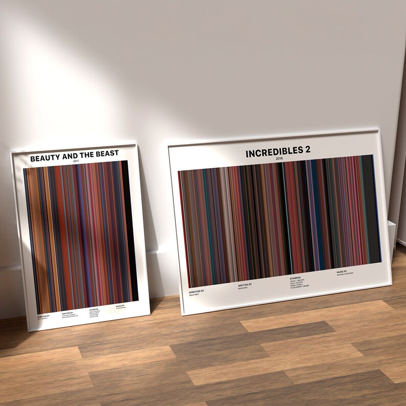 Incredibles 2 Movie Barcode Poster Print, Frame by Frame Art Print Gift ...