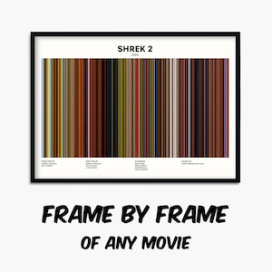 Buff Shrek Shrek - Etsy