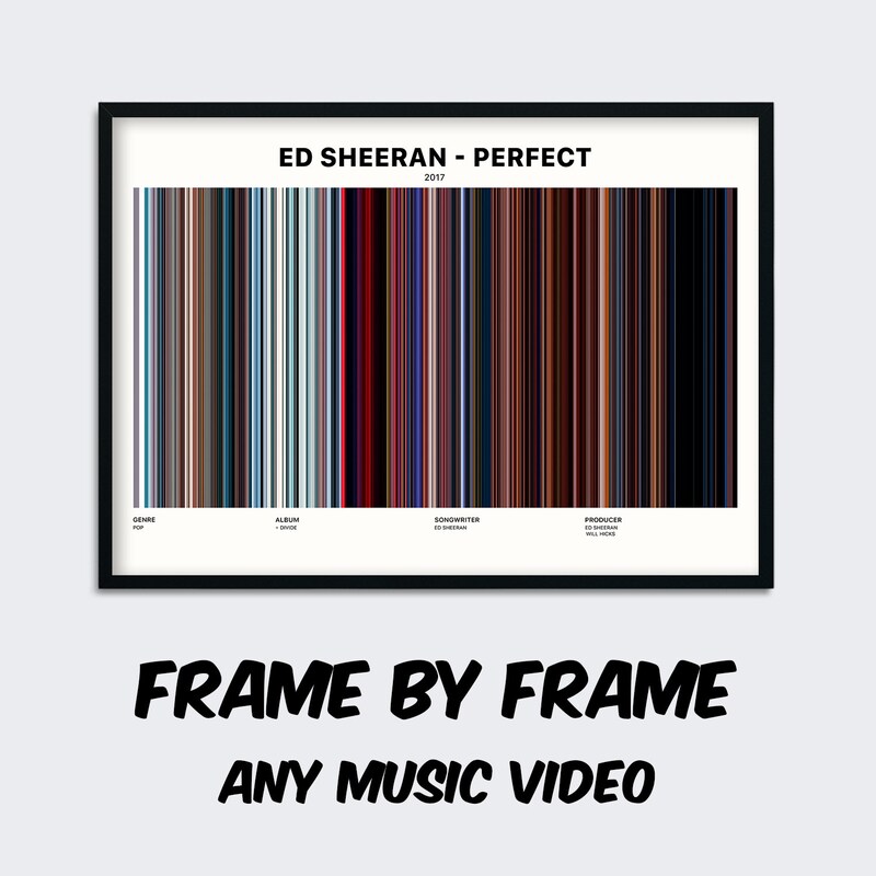 Ed Sheeran Lyrics - Etsy