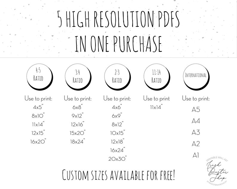 SURE LOOK This is It TWO Styles Poster Irish Art Print - Etsy