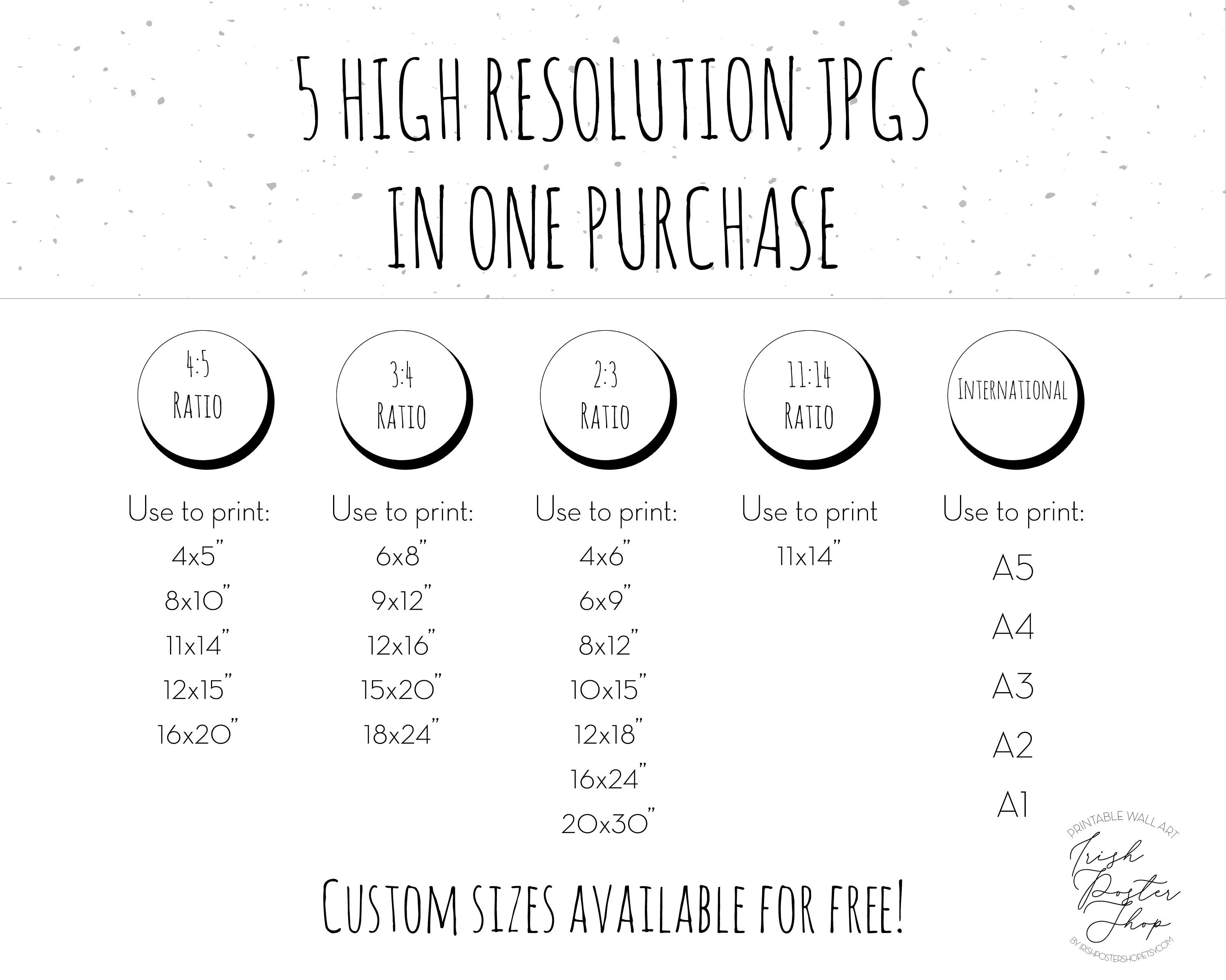 What's the Craic Definition Irish Art Poster Irish | Etsy UK