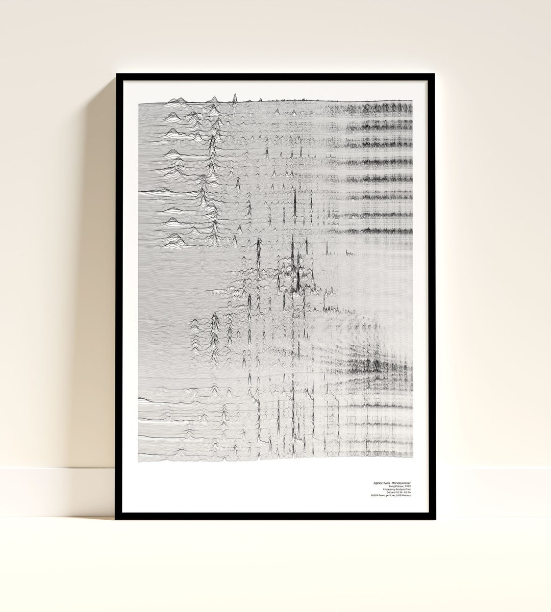Aphex Twin Windowlicker Music Analysis Print - Etsy