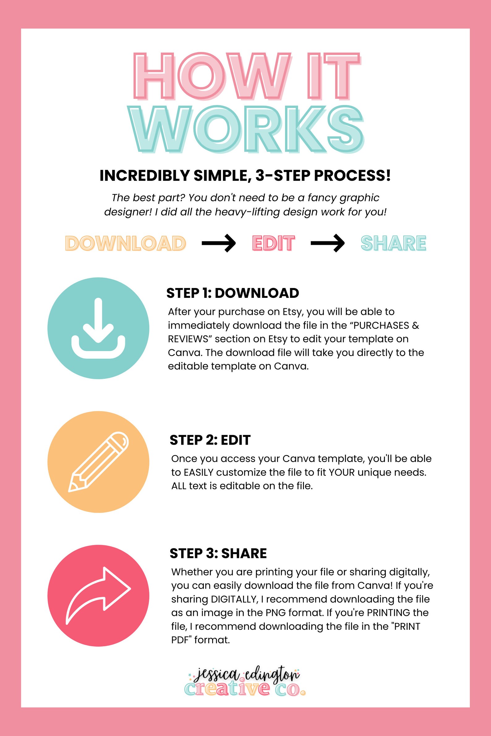 Miami Bachelorette Party Invitation Template Digital - Etsy