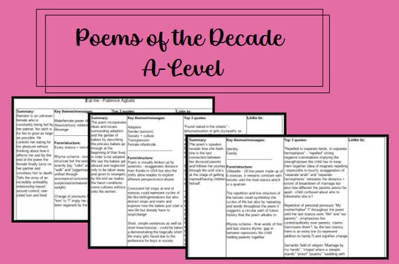 Poems of the Decade Revision Sheet | Etsy