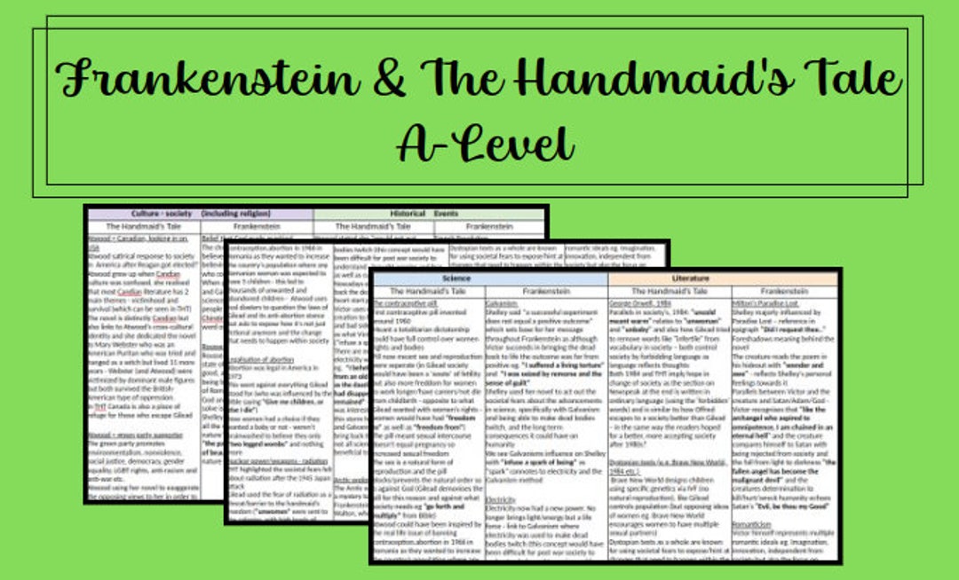 A Frankenstein & the Handmaid's Tale Context Sheet - Etsy UK