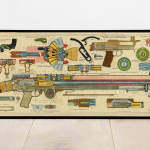 Lewis Machine Gun Poster, Vintage Military Repro Print, Antique Weapon ...