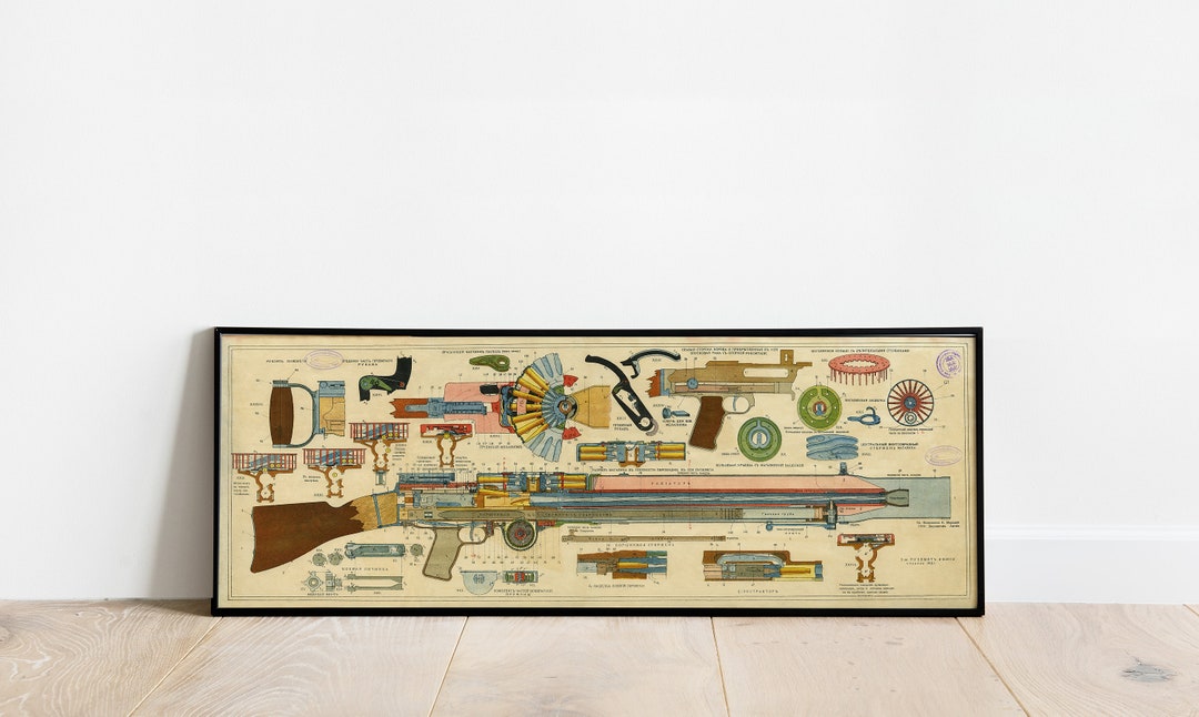 Lewis Machine Gun Poster, Vintage Military Repro Print, Antique Weapon ...