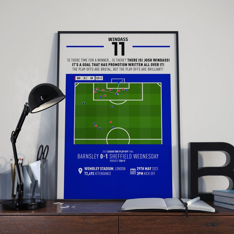 Sheffield Print - Etsy