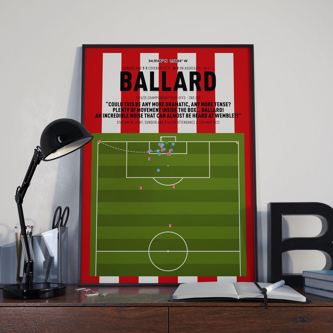 Daniel Ballard Goal – SUNDERLAND Vs Coventry – 24/25 Championship Play ...