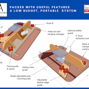 PLANS for Portable Router Table for Woodworkers and On-site Contractors ...