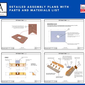 PLANS for Portable Router Table for Woodworkers and On-site Contractors ...