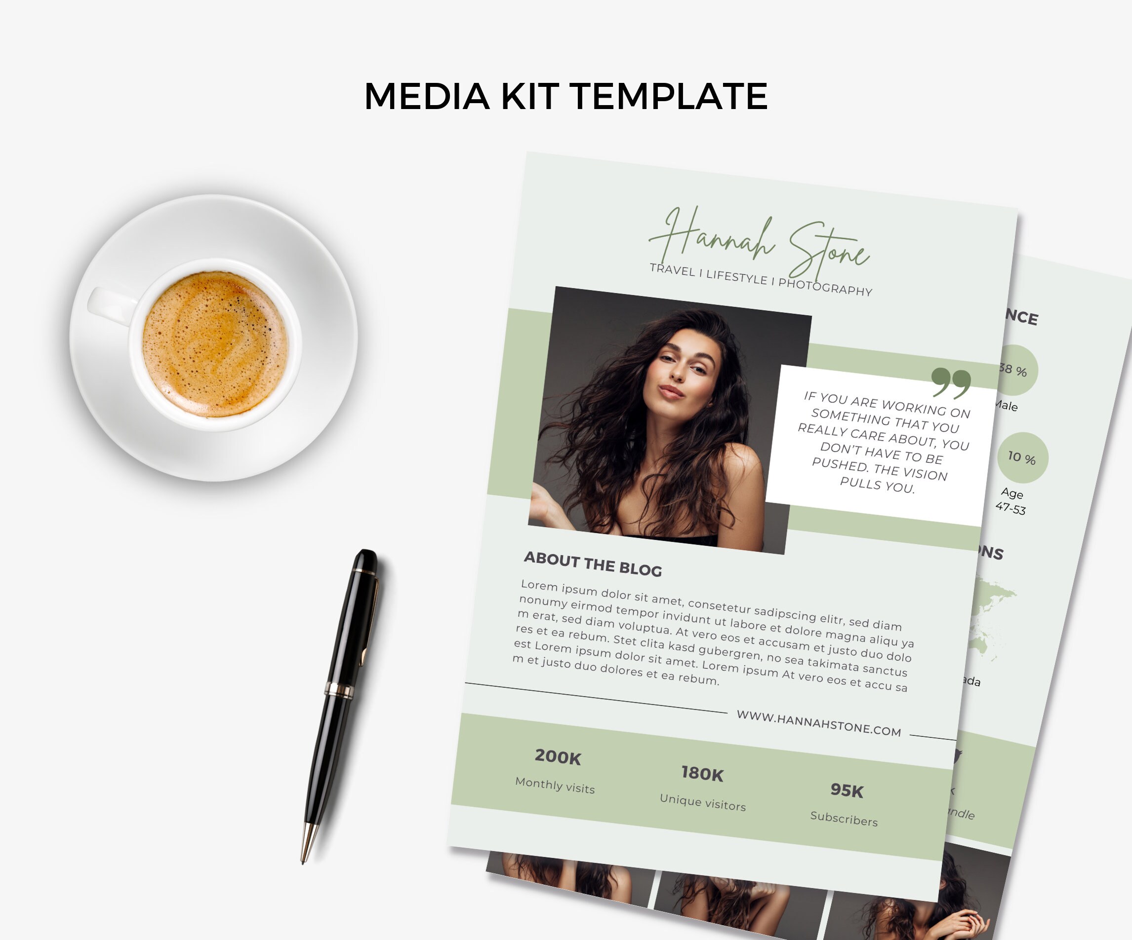 Blog Media Kit Template Green | Canva Media Kit Template | Blogger ...