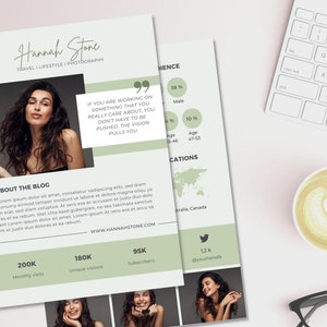 Blog Media Kit Template Green | Canva Media Kit Template | Blogger ...