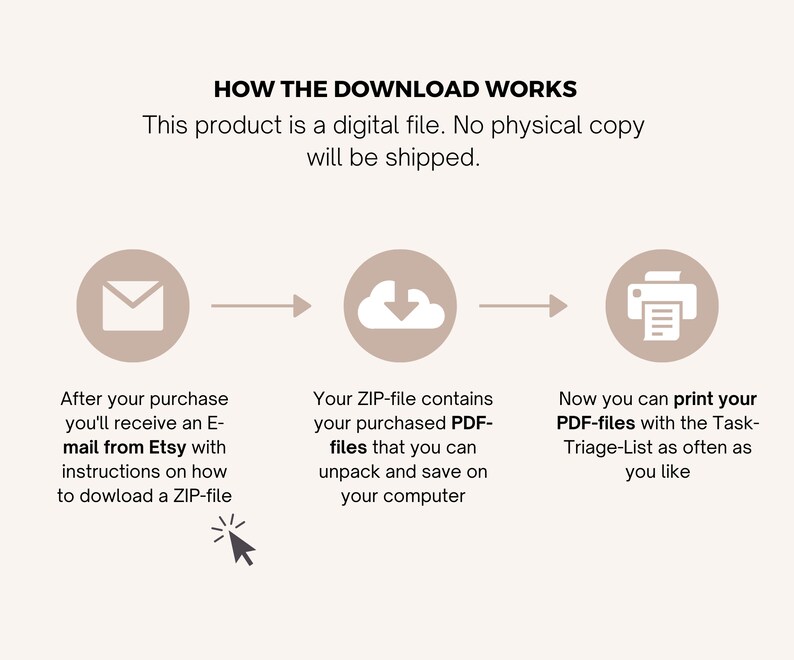 Task Triage Printable Brain Dump Task List Task Tracker Pdf In A5 A4 Us Letter Minimalist