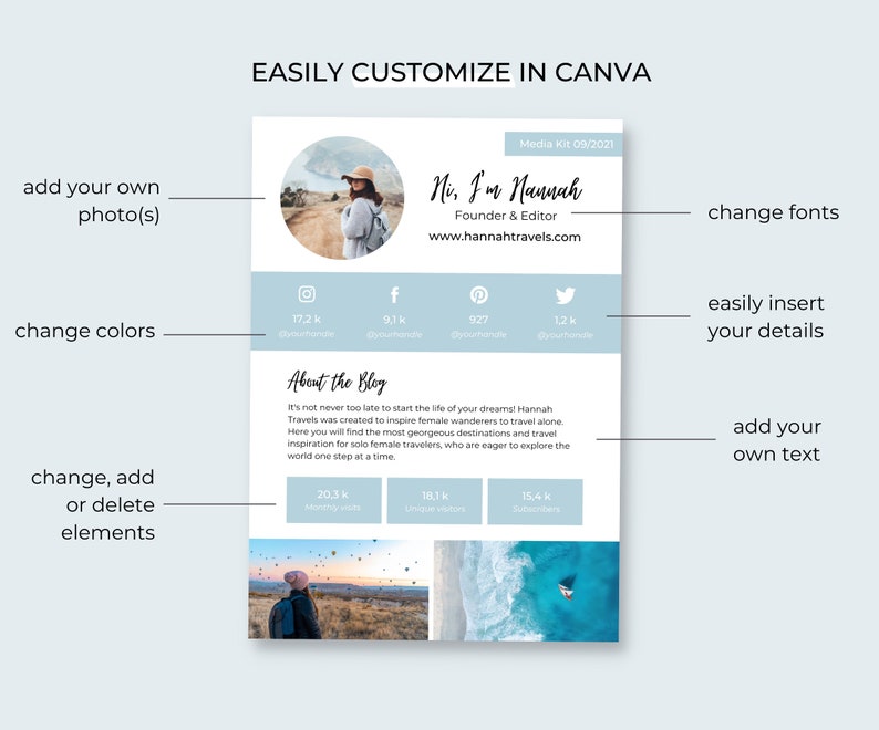 Media Kit Template for Travel Bloggers | Canva Media Kit Template ...