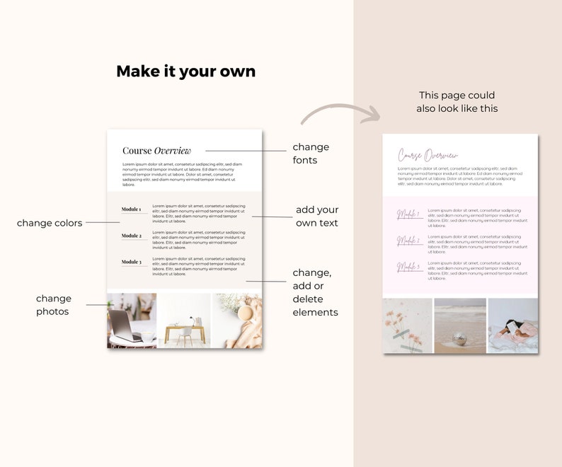 Course Onboarding Guide Canva Template, Online Course Welcome Guide ...