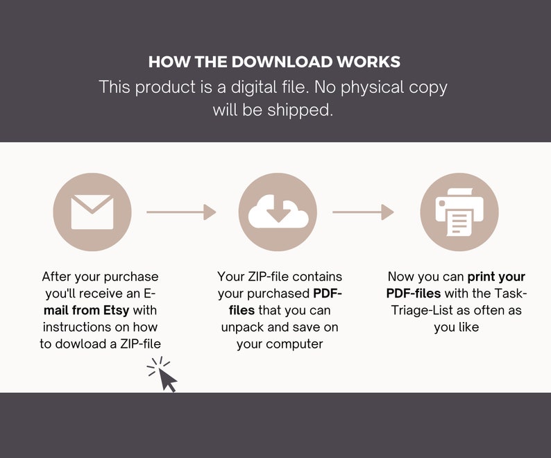 Task Triage Brain Dump Printable, Task Tracker, to Do List Printable ...