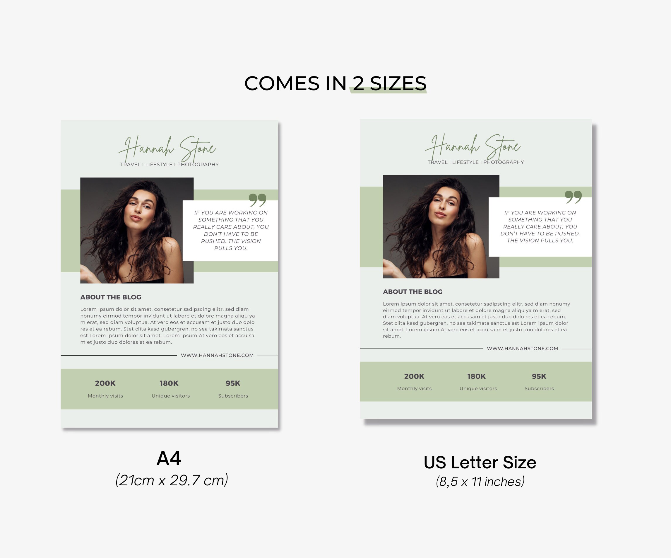 Blog Media Kit Template Green | Canva Media Kit Template | Blogger ...