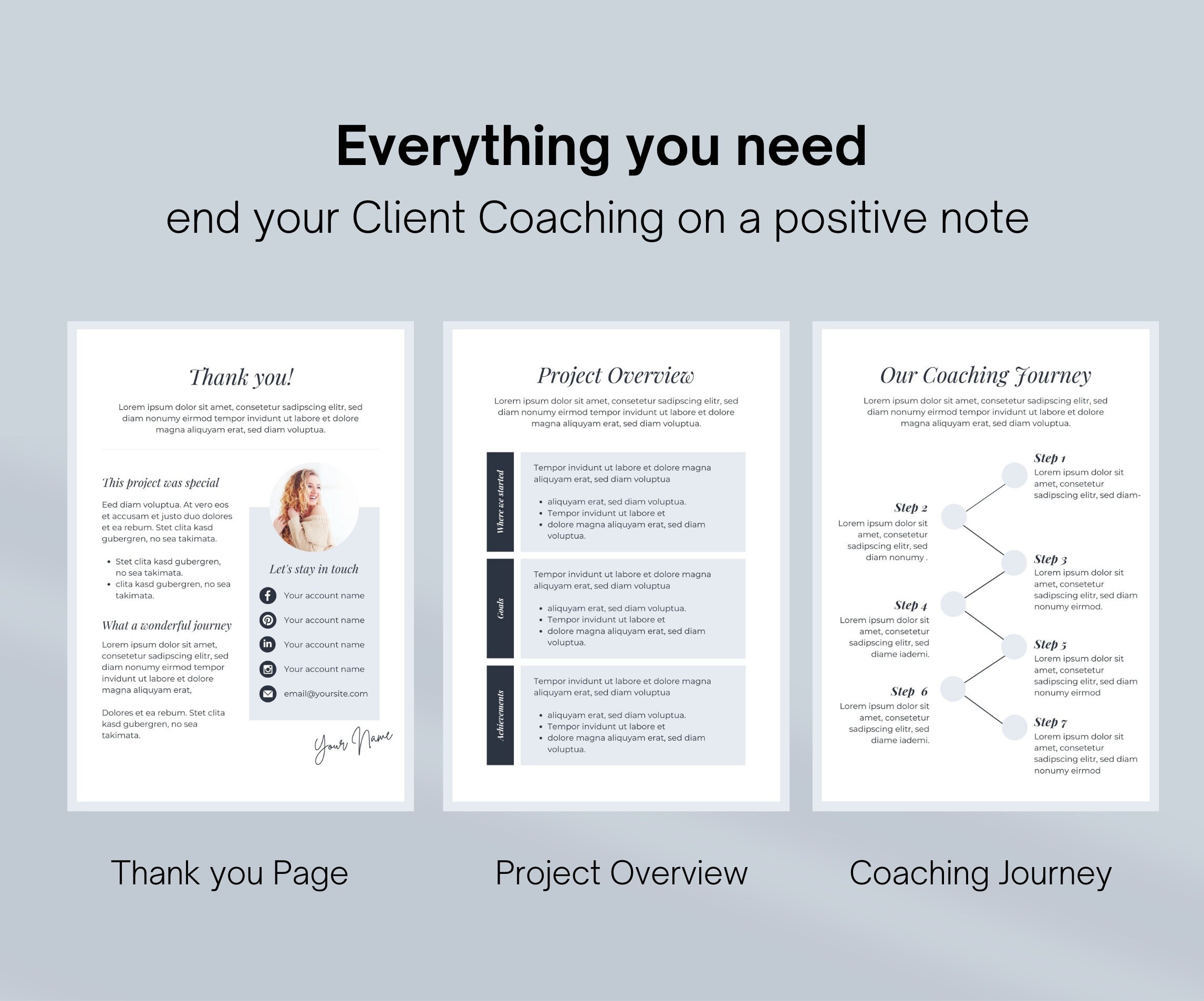 Coaching Client Goodbye Packet Template for Canva | Client Offboarding ...