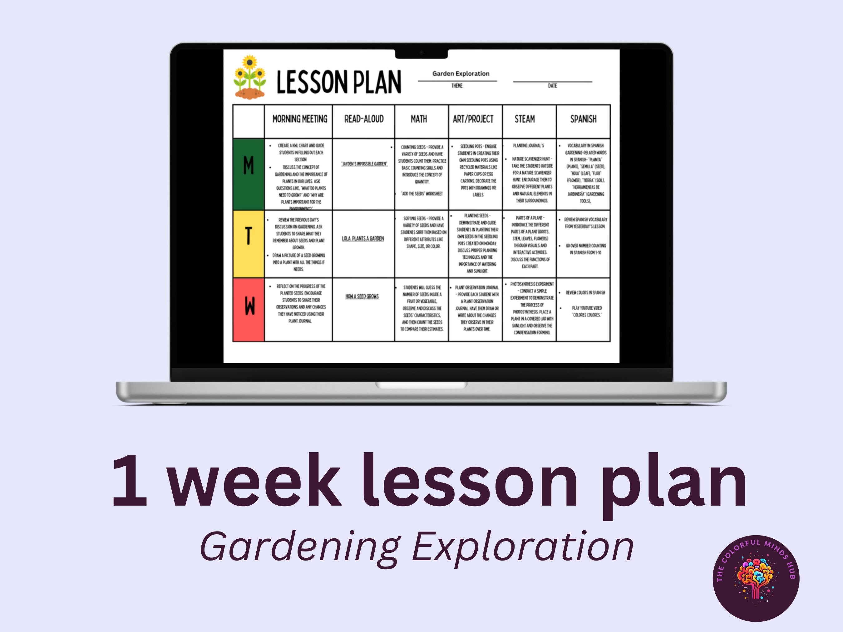 Weekly Lesson Plan | Printable | 1- Week | Summer School - Etsy